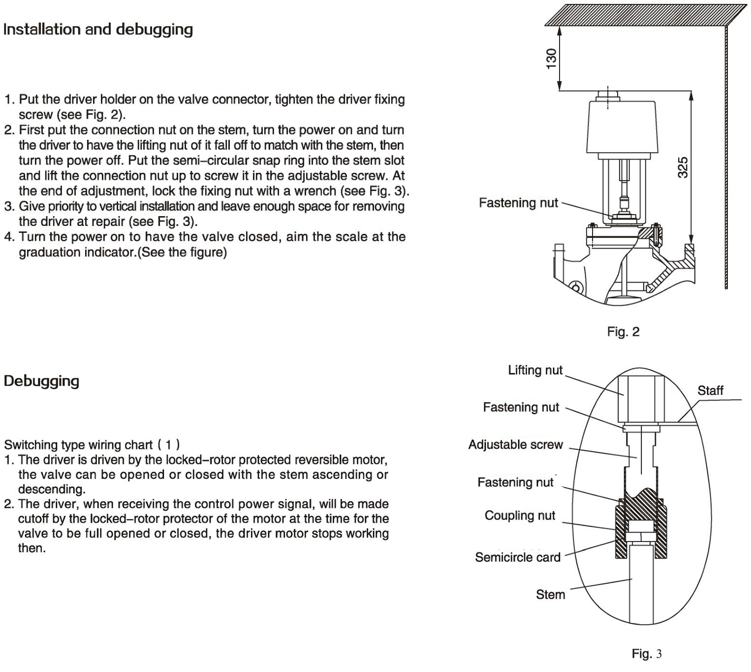 Motorized Control Valve - ZECO Valve