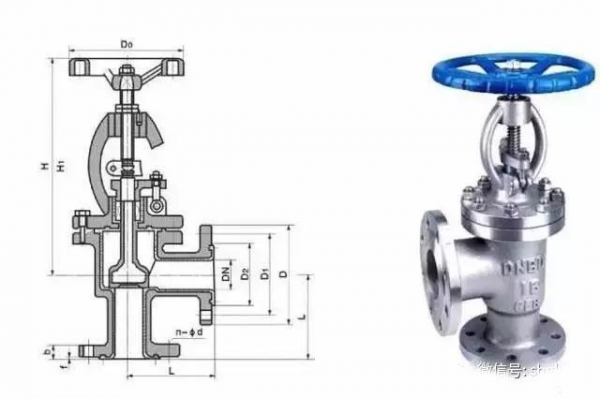 Characteristics and Kinds of Globe Valves - Angle Globe Valve | ZECO Valve