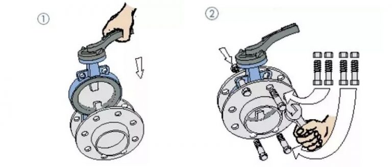 Butterfly Valve Installation & Butterfly Valve Flow Direction | ZECO Valve