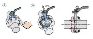 Butterfly Valve Installation & Butterfly Valve Flow Direction | ZECO Valve