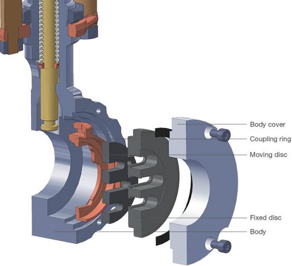 All You Need to Know About Slide Gate Valve - Sliding Gate Valve | ZECO
