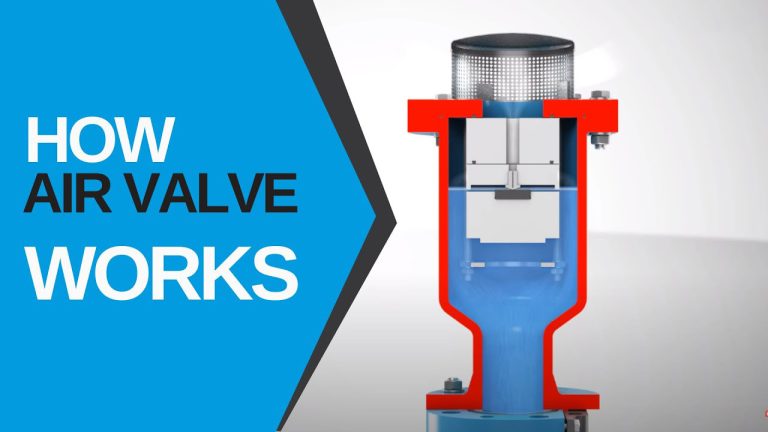 How Air Valve Works: The Complete Guide - ZECO Valve